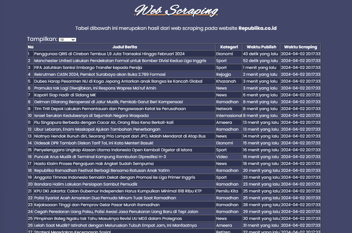 Portofolio-231524041-FadilahAkbar