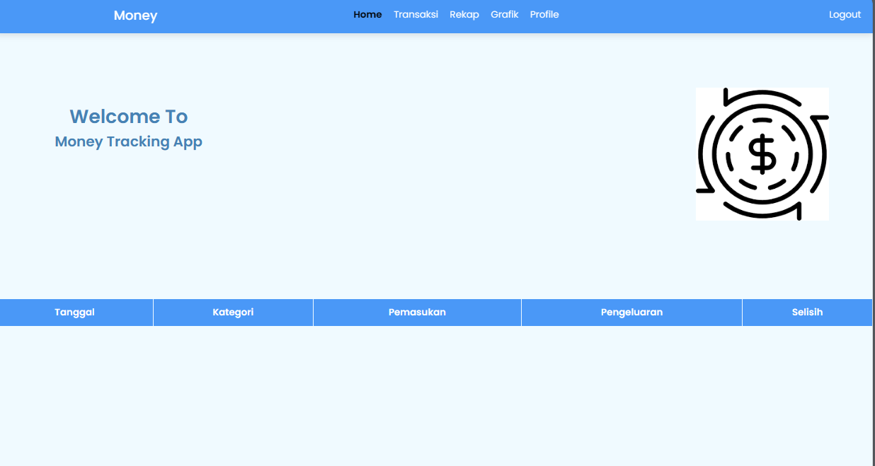 Portofolio-231524041-FadilahAkbar